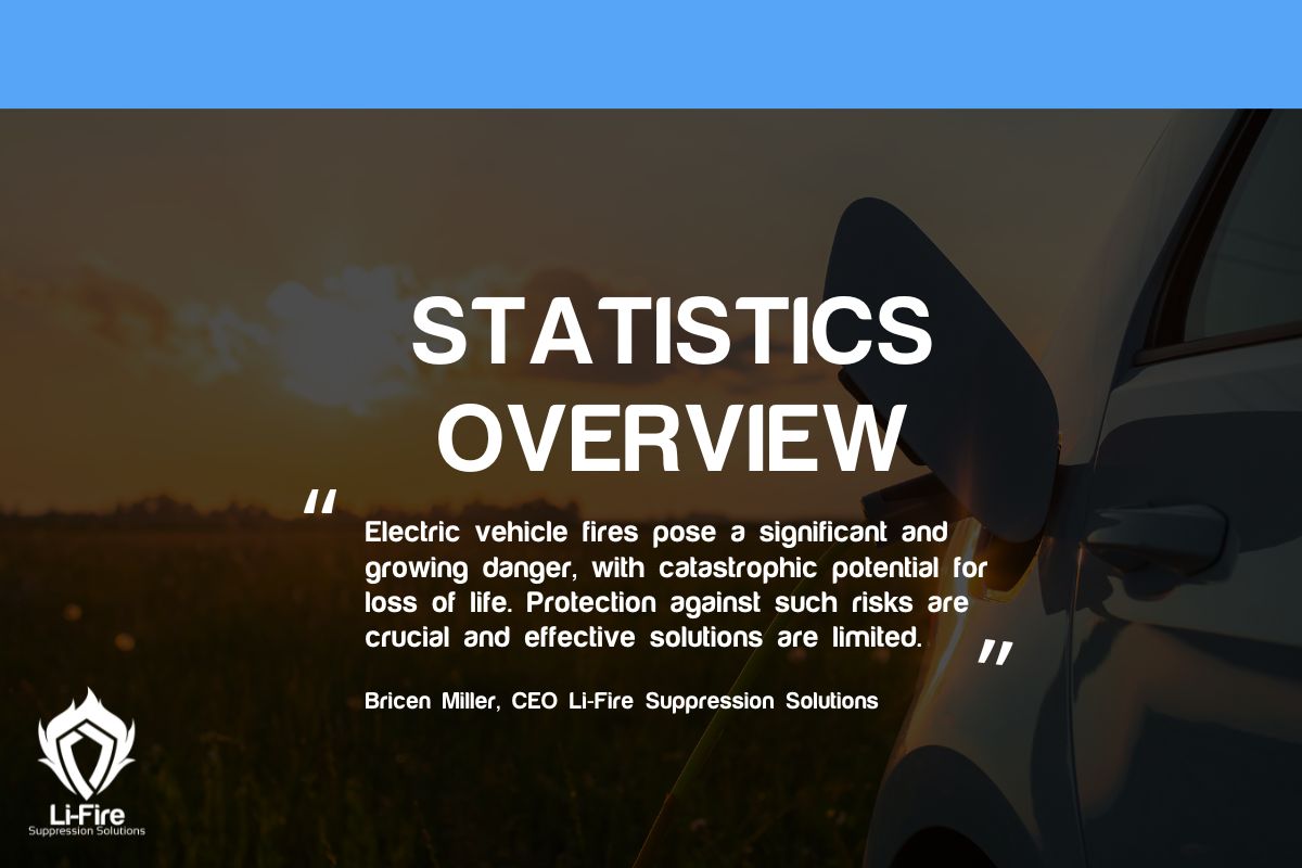 Li-Fire Deep Dive on SHOCKING EV Fire Statistics
